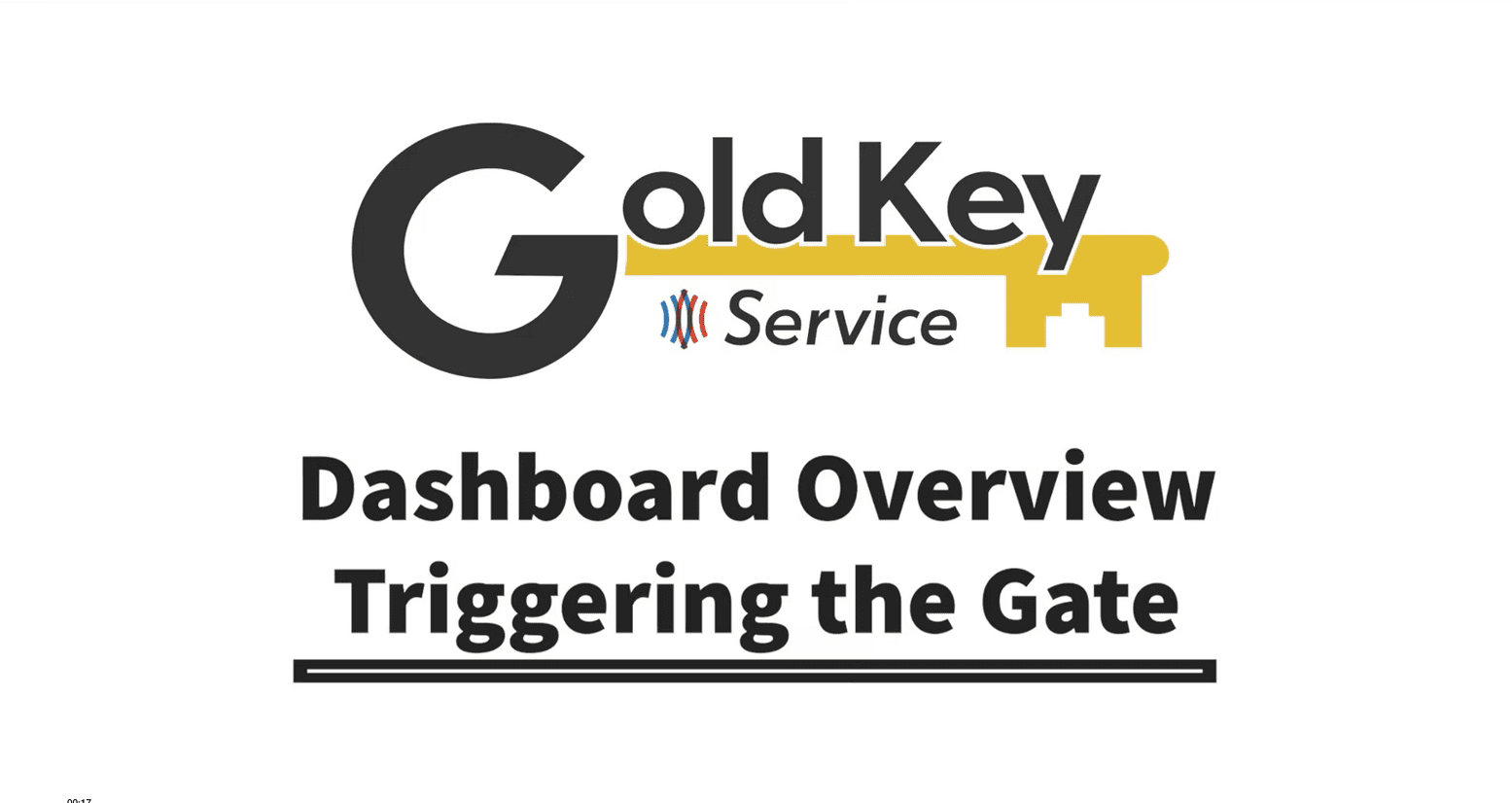 Trigger Watchman Gate | Remote Access Tutorial